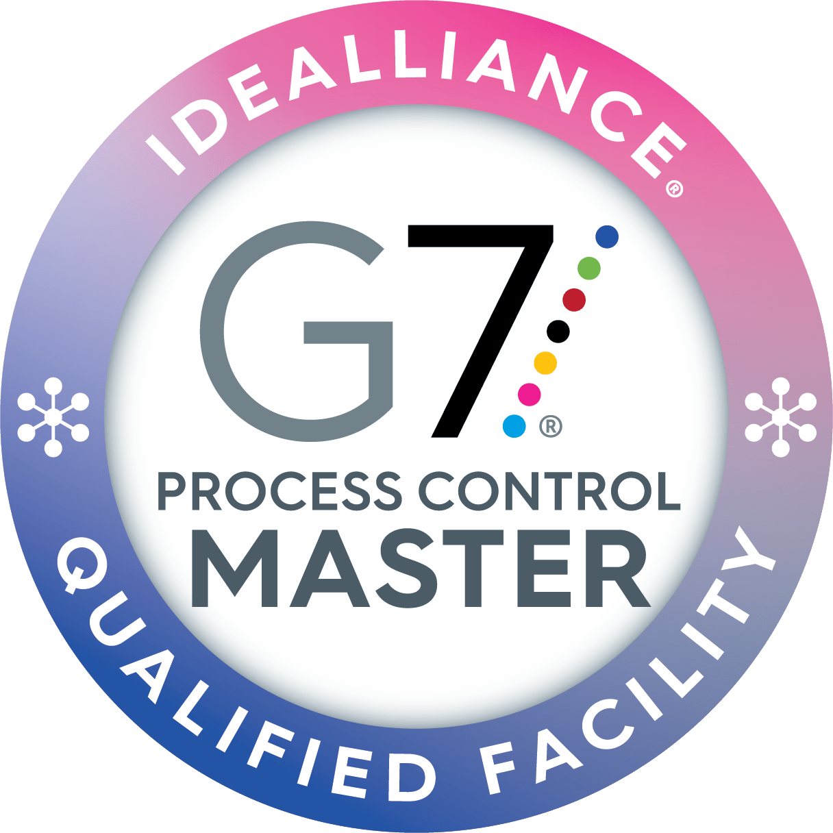 G7印程认可企业名录 – Idealliance GBA China