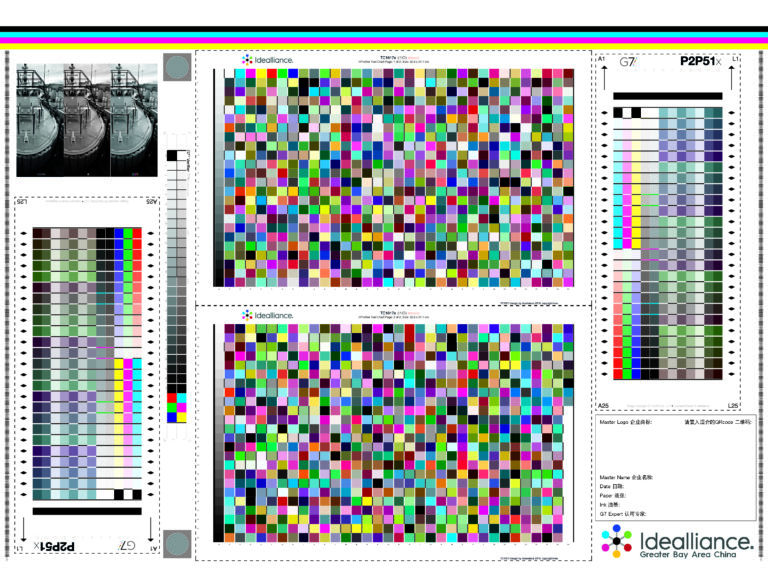G7 – Idealliance GBA China