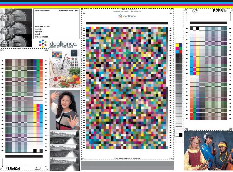 G7 – Idealliance GBA China